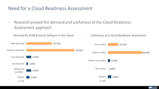 A cloud readiness assessment framework | PDF