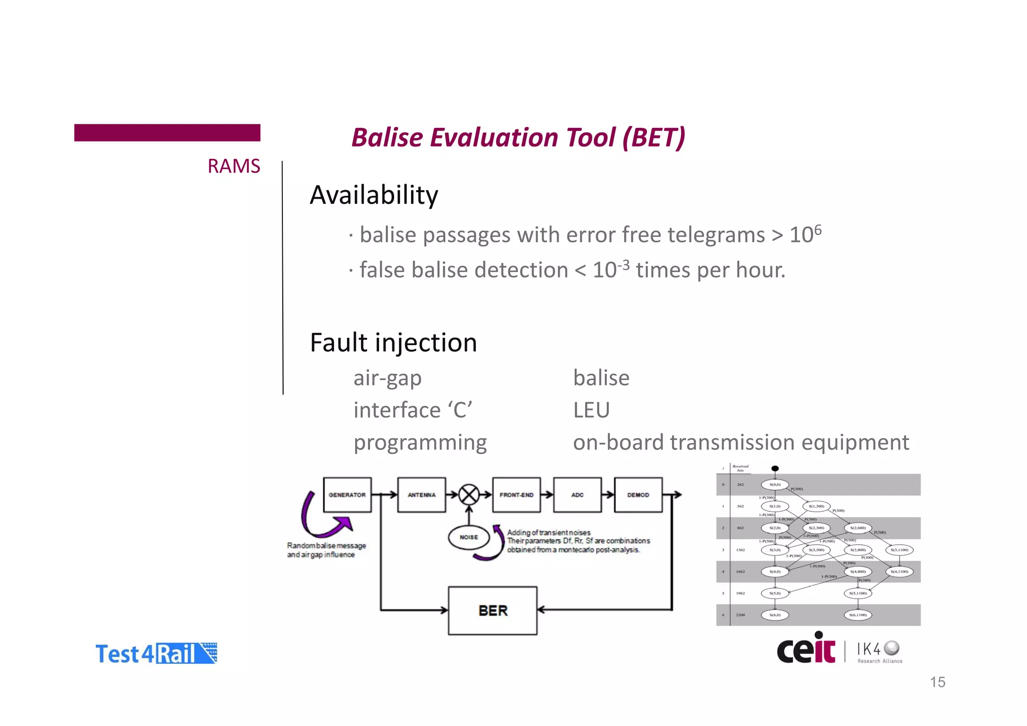 Balise Evaluation Tool | PDF