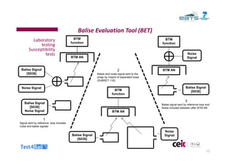Balise Evaluation Tool | PDF