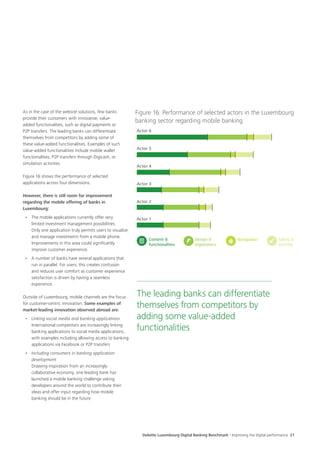 Deloitte Digital Benchmark | PDF