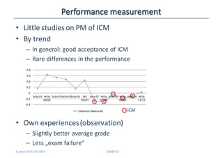 Implementation of Inverted Classroom Model for Theoretical Computer ...