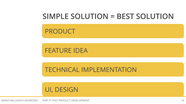 Ship it! Fast Product Development | PPT
