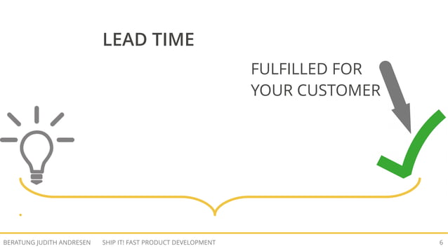 Ship it! Fast Product Development | PPT