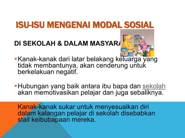 Teori Modal Sosial | PPTX