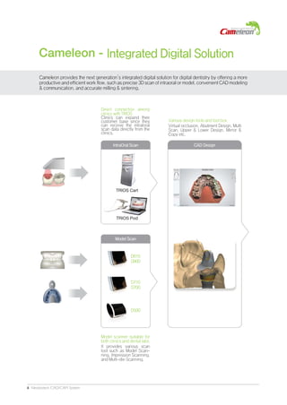 2015 NEOBIOTECH CADCAM SYSTEM | PDF