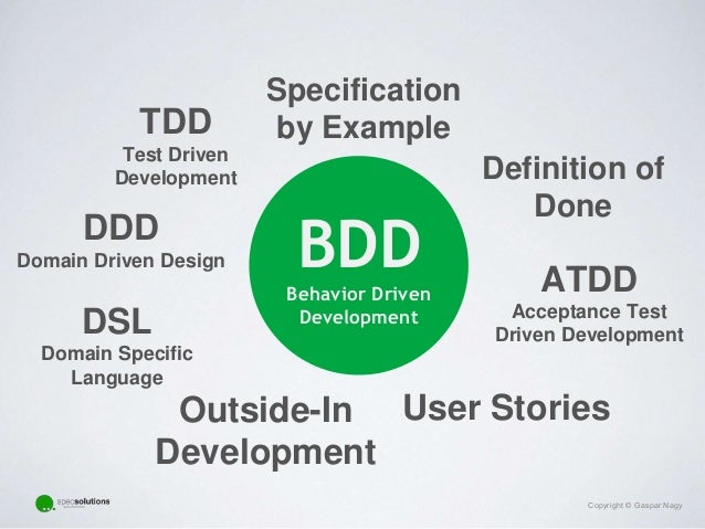 BDD Crash Course for Testers (QA Fest Kiev, 31/10/2015)