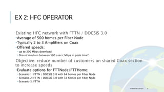 The x in FTTx FiberPlanIT, much more than FTTH planning | PPTX