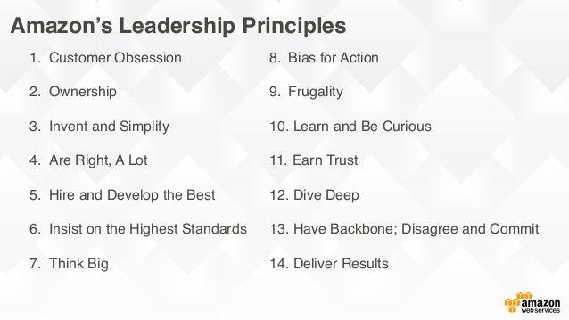 AppSphere 15 - The Future of Enterprise IT