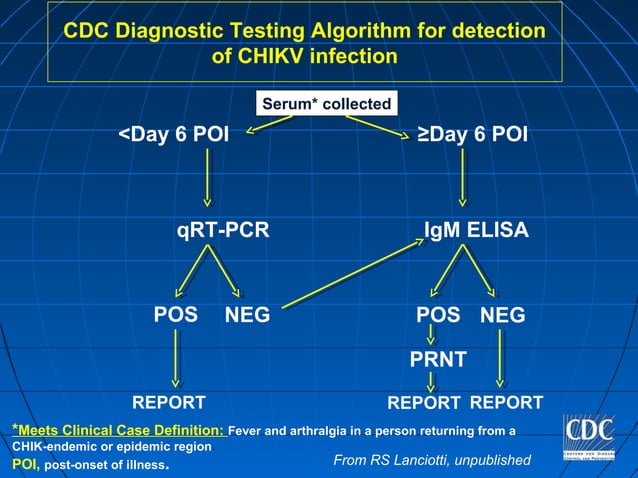 Actualización sobre la producción de reactivos y pruebas comerciales disponibles (Bárbara ...