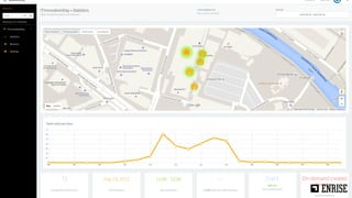 Beacons in Appcelerator Titanium | PDF | Operating Systems | Computer Software and Applications