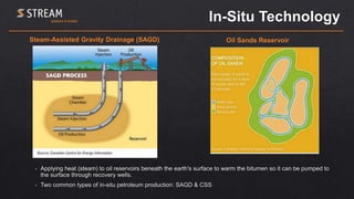 Modeling and Optimization of In-Situ Oil Production | PPTX