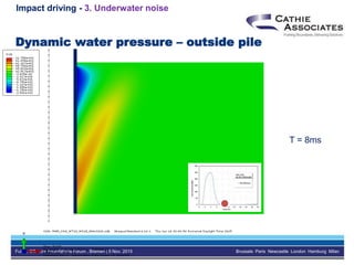 Impact driving of large piles/monopiles - contributions from pile ...