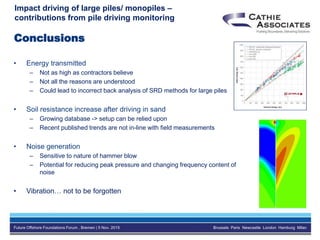 Impact driving of large piles/monopiles - contributions from pile ...