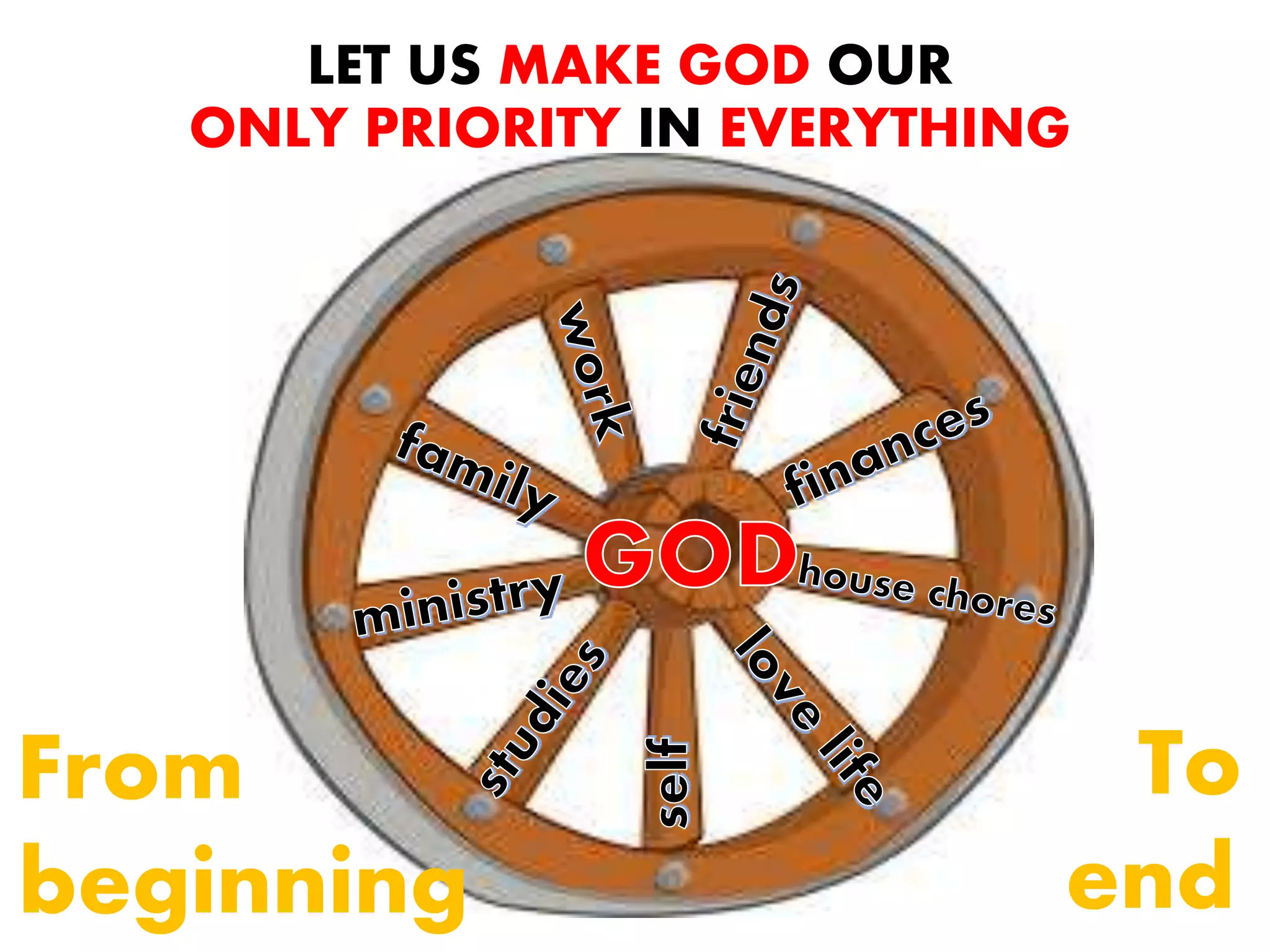 Church Sermon: The Priority | PPTX