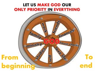 Church Sermon: The Priority | PPTX