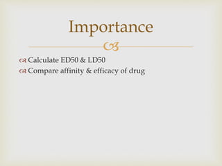 General pharmacology of student pharmacy | PPTX