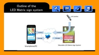 A Wearable LED Matrix Sign System@ACM SIGUCCS2015 | PPT
