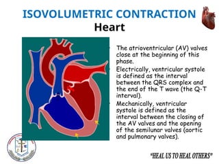 20151111061052_CardiacCycle., definition, events | PPT