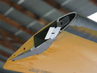 The Importance of the Pre/Post-Flight Inspection | PPTX