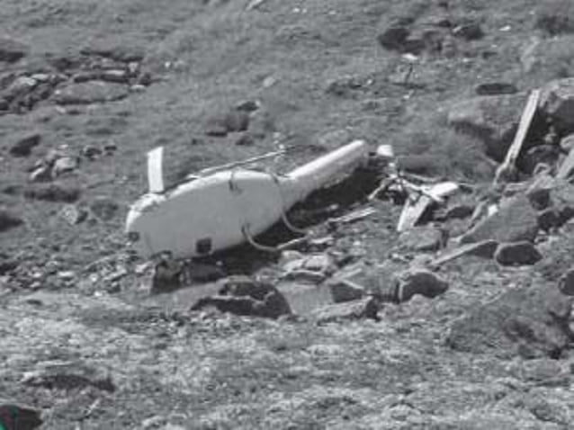 The Importance of the Pre/Post-Flight Inspection | PPTX