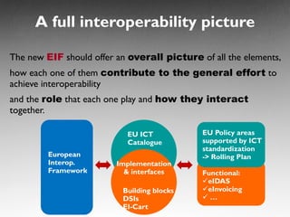 Spanish national catalogue of ICT standards | PPT
