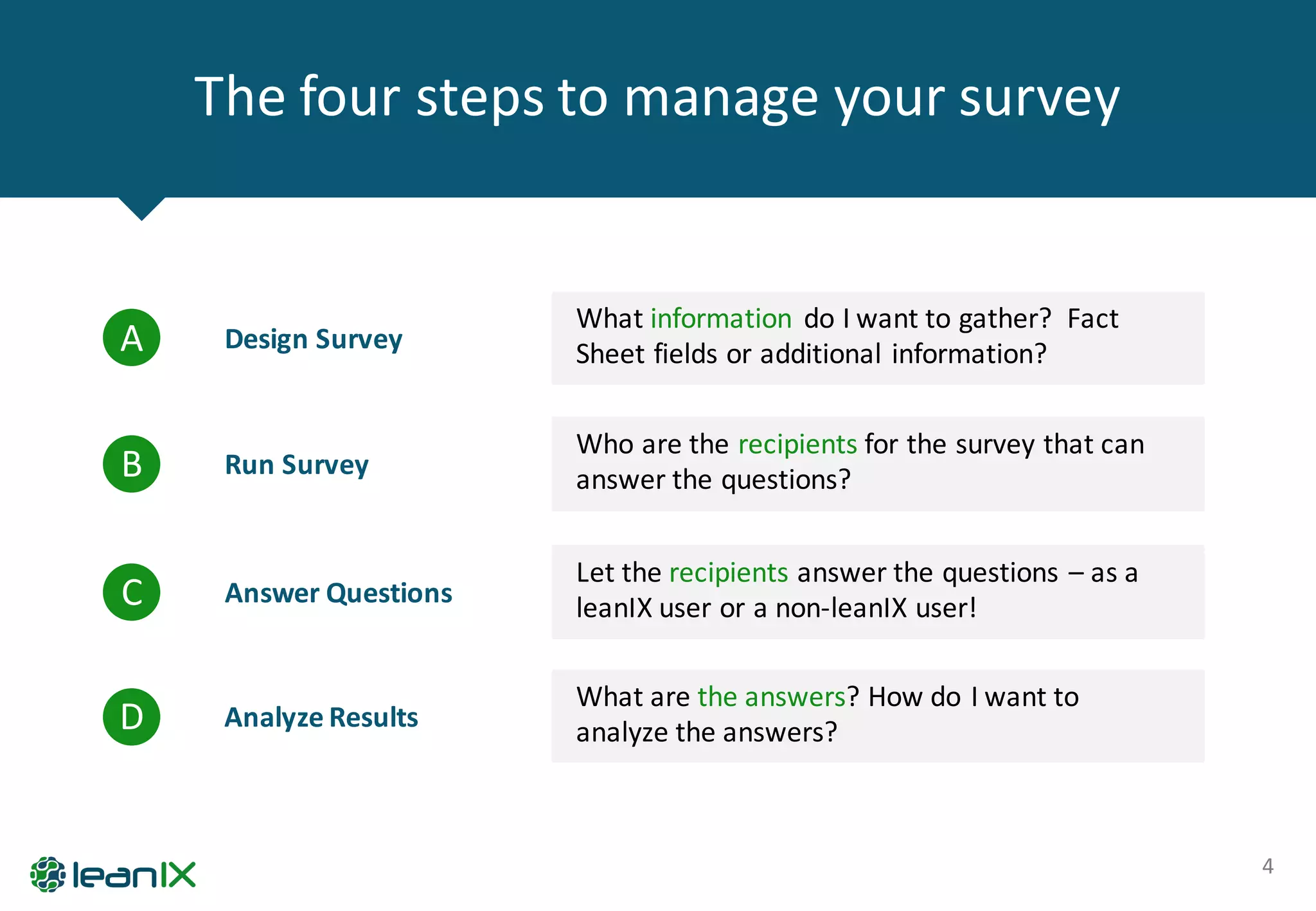 Enterprise Architecture Surveys with LeanIX | PDF