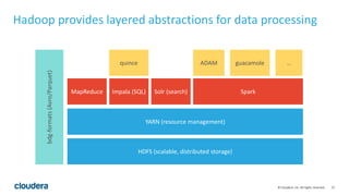 "Petascale Genomics with Spark", Sean Owen,Director of Data Science at Cloudera | PPT