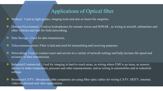 Structure and working procedure of optical fiber | PPTX
