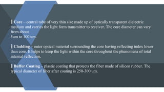 Structure and working procedure of optical fiber | PPTX