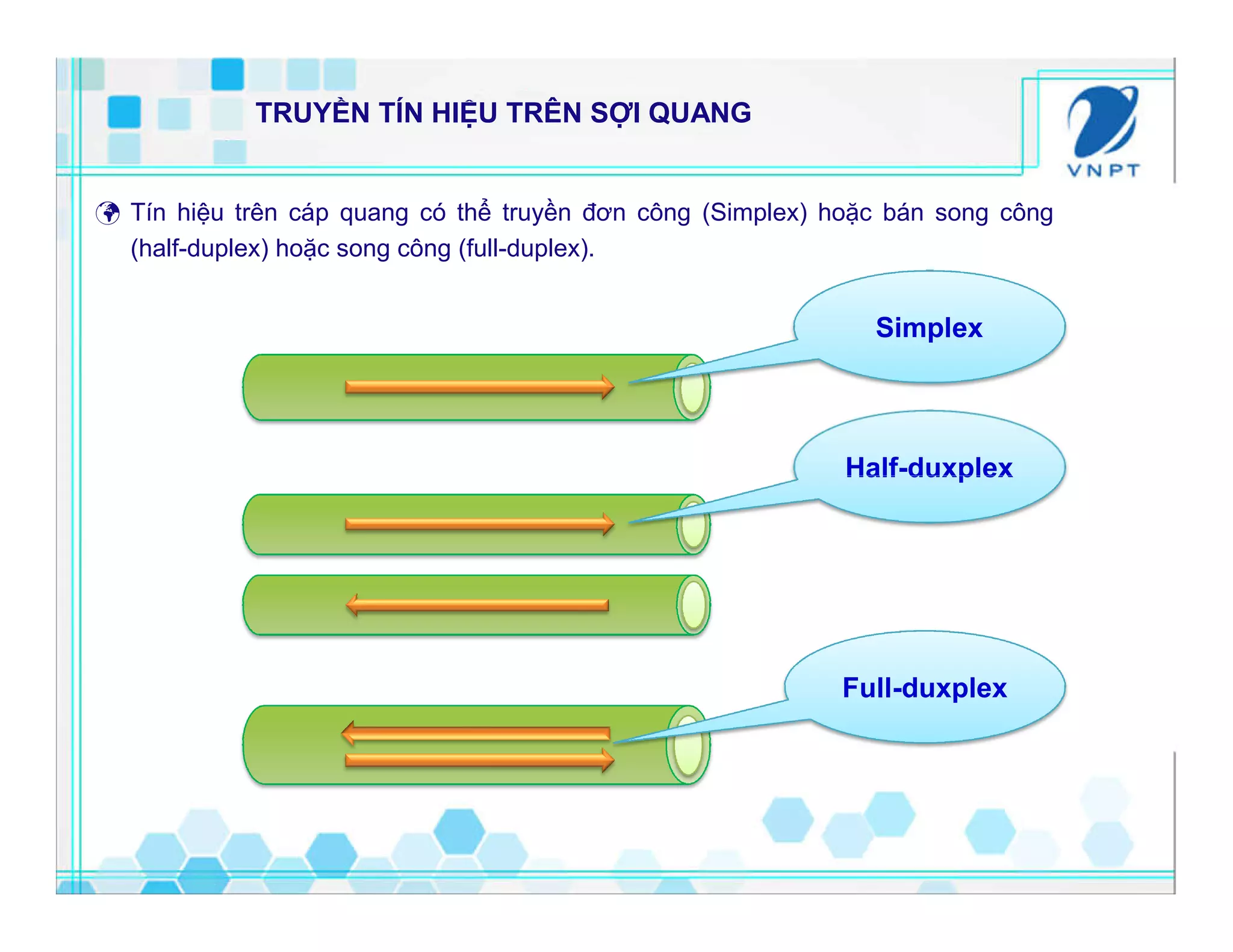 TÀI LIỆU VỀ HỆ THỐNG MẠNG INTERNET AON/ GPON | PDF