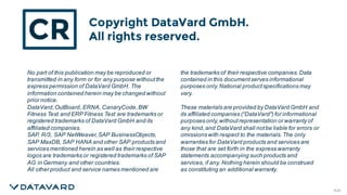 sitNL 2015 Lean Data Management (Frank Gundlich) | PPT