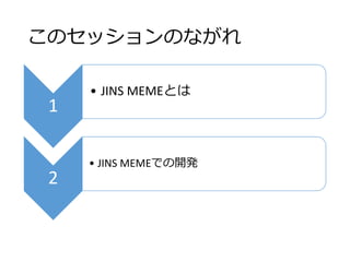 20151124.会津大学 JINS MEME 概要 & Unity Plugin作成 | PDF | Technology & Computing