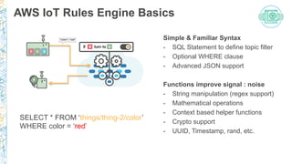 An Introduction to AWS IoT | PDF