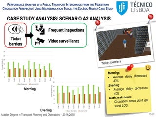 Performance analysis of a public transport interchange from the pedestrian circulation ...