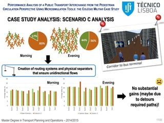 Performance analysis of a public transport interchange from the pedestrian circulation ...