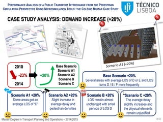 Performance analysis of a public transport interchange from the pedestrian circulation ...