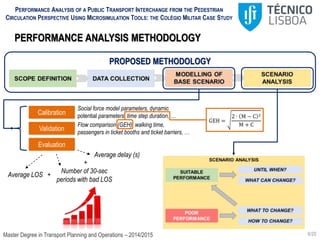 Performance analysis of a public transport interchange from the pedestrian circulation ...