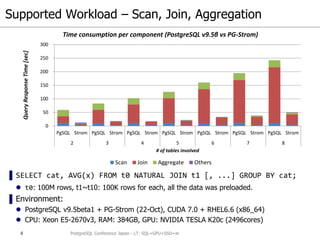 SQL+GPU+SSD=∞ (English) | PDF