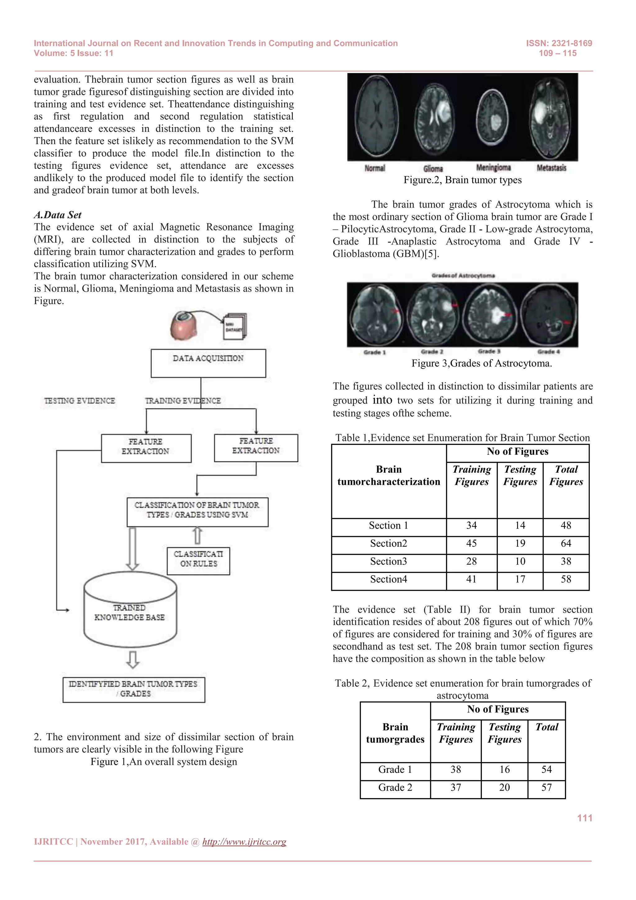 Multi Stage Classification And Segmentation Of Brain Tumor Images Based On Statistical Feature