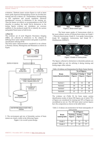 Multi Stage Classification and Segmentation of Brain Tumor Images Based on Statistical Feature ...