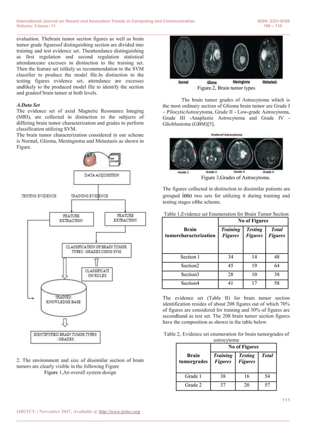 Multi Stage Classification And Segmentation Of Brain Tumor Images Based