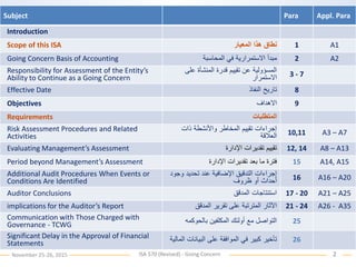 ISA 570 (Revised) Going Concern - الاستمرارية | PPTX