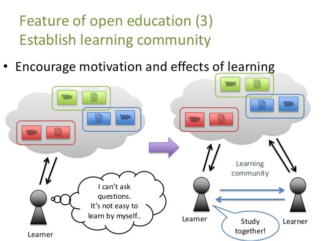 The Impact of MOOC in Higher Education
