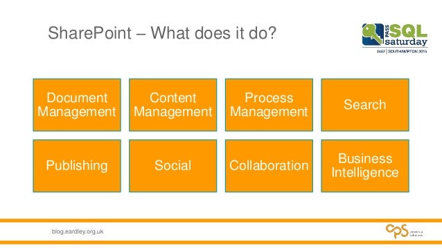 Sharepoint Databases What You Need To Know 201512