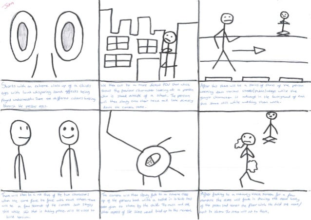 Storyboard for Sample Script idea - John B
