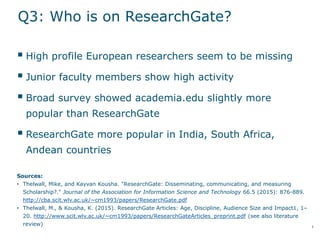 Social media cafe ResearchGate | PPT