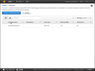 AWS LambdaでEC2を管理しよう（JAWS-UG 大阪 in AWS Cloud Roadshow 2015） | PDF | Cloud Computing | Internet