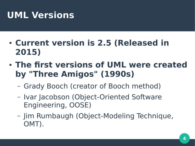 Unified Modeling Language Uml Object Oriented Programming Concepts And Design Patterns