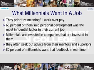 Attracting Millennials to Your Company | PPT