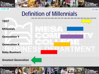 Attracting Millennials to Your Company | PPT
